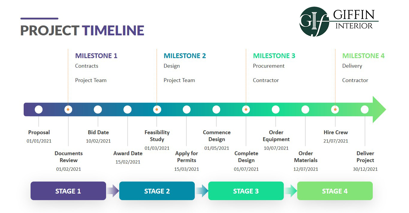 Project Slippage - Giffin Interior